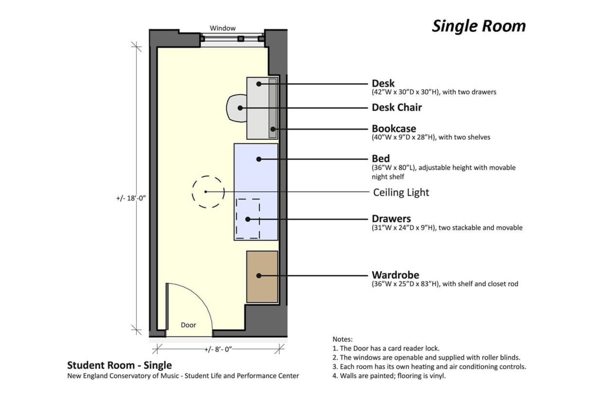 ResHall Room Layouts - NECMusic